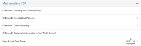 How To Make An Online Class Fun Quora