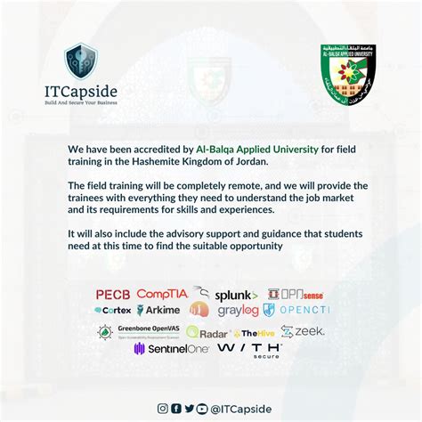 Itcapside On Linkedin Itcapside Bau Albalqaauniversity Cybersecurity Traininig