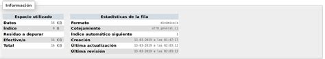 Mysql Insertid Me Devuelve 0 En Insert Mysqli Php Stack Overflow