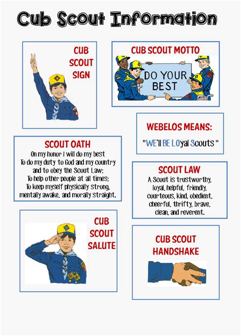 Cub Scout Bobcat Requirements Free Transparent Clipart ClipartKey