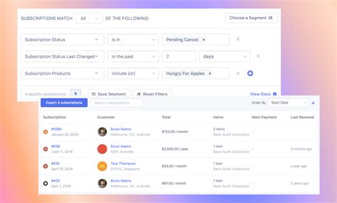 Woocommerce Subscriptions Reports And Emails Metorik