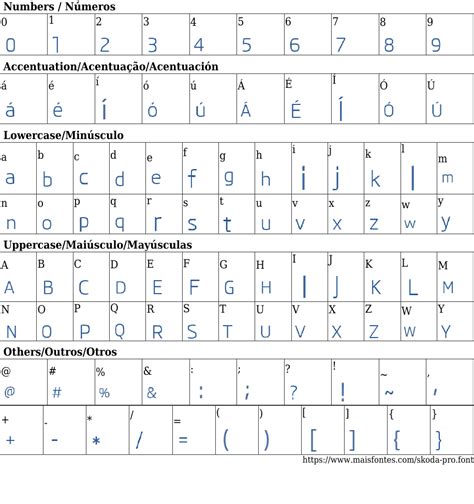 Skoda Pro Free Font Download Maisfontes