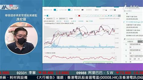 【巴菲特愛股】美股料迎短線反彈 油股oxy幾錢可買？︱馮宏遠︱油價︱油股︱美股aavengers︱節目精華︱2022 10 17 Youtube