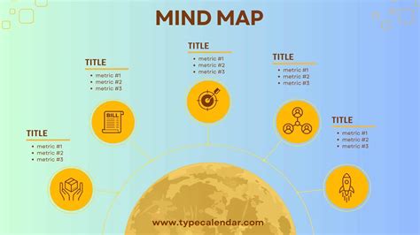 What Is Mind Mapping Pdf