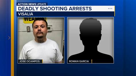2 Arrested In Connection To Deadly Shooting In Visalia Alleyway Police