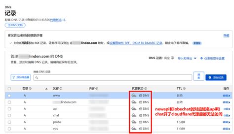 小白求教！！！nginx反代服务后，在cloudflare开启代理无法访问 开发调优 linux do