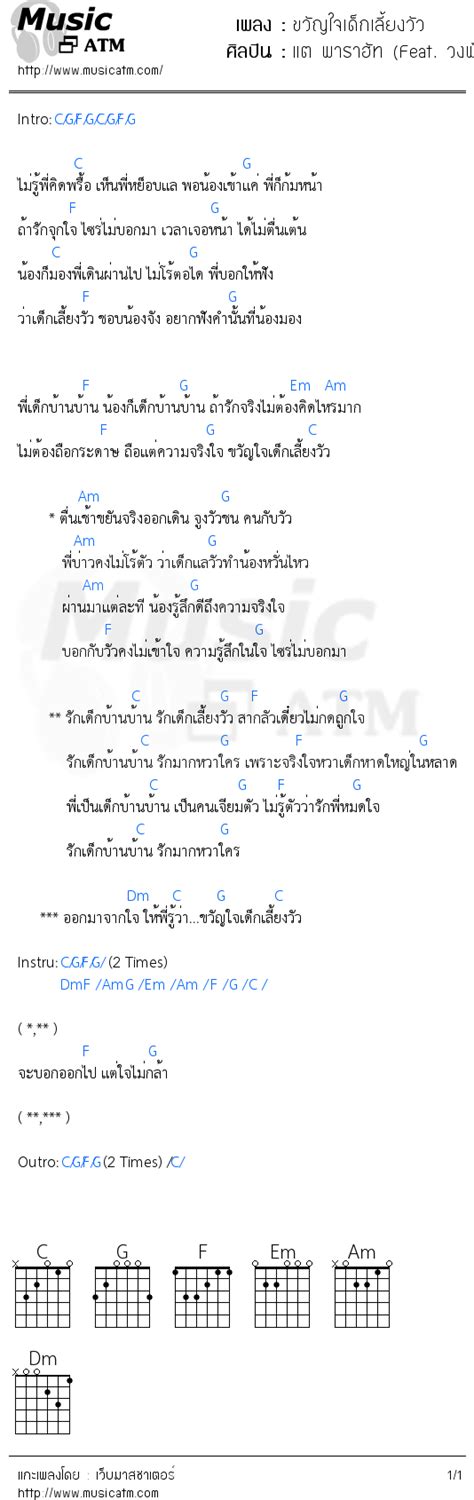 คอร์ดเพลง ขวัญใจเด็กเลี้ยงวัว แต พาราฮัท Feat วงพัทลุง Musicatm