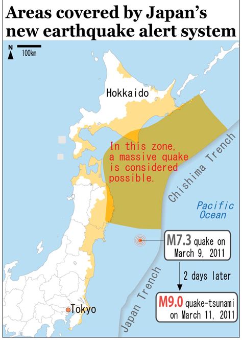 Japan Starts Alert System For Quakes Off Northern Pacific Coast