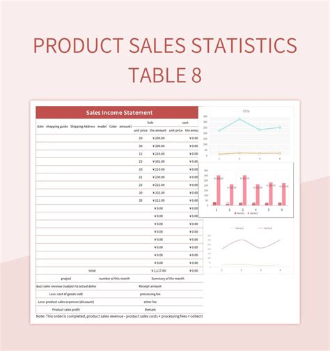 Free Product Sales Year Statistics Table Excel Sales Statistics Table