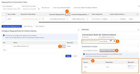 Configure A Synchronization Task In Data Integration Dataworks