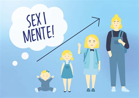 Kropp Er Topp Skolerom No