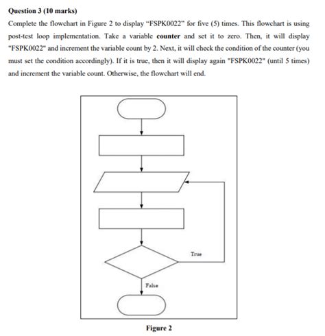 Solved Question Marks Complete The Flowchart In Chegg