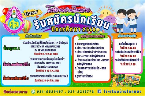 กำปั้นไม่มีรู ใครโดนคนนั้นร่วง By ครูกร คนเก่า Facebook