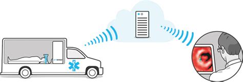 Microwave Imaging For Brain Stroke Detection And Monitoring Using High Performance Computing