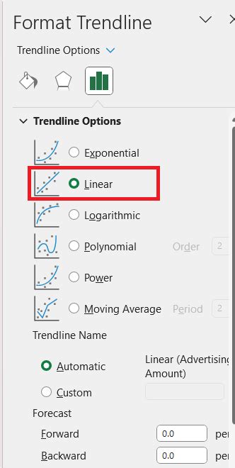 Simple Steps For Conducting Regression In Excel MyExcelOnline