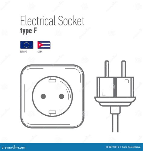 Switches And Sockets Set All Types Ac Power Sockets Realistic