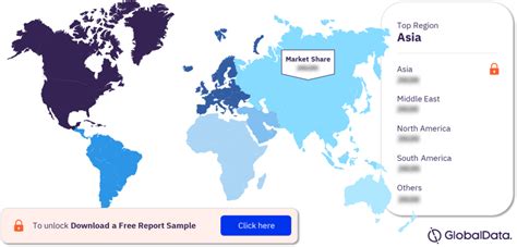Ethylene Industry Installed Capacity And Capital Expenditure Capex Forecast By Region And