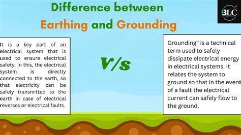 Difference Between Earthing And Grounding By Blc Power Solution Apr 2024 Medium