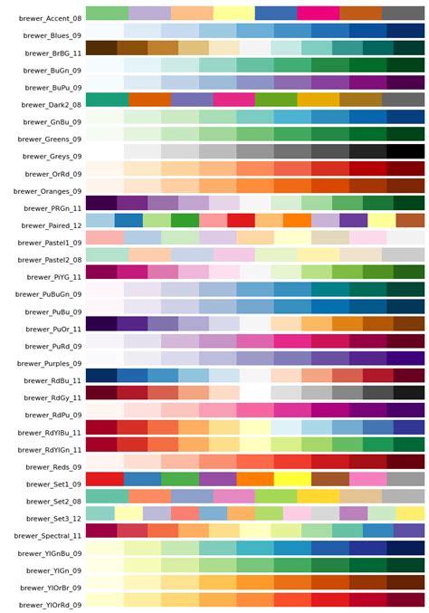 Plotting A Cube — Iris 3131 Documentation