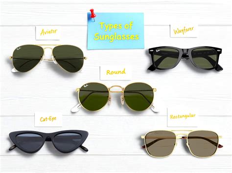 Types Of Sunglasses Complete Buying Guide For Beginners Hewore