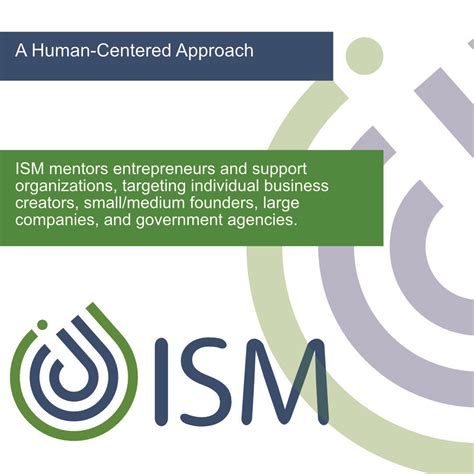 International Strategic Management Posted On Linkedin