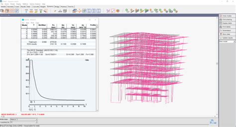 Strap Structural Analysis Software Package By Atir Software