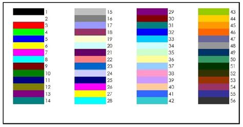 Obtener Paleta De Colores De Una Imagen En Excel