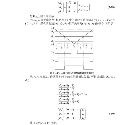 Svpwm