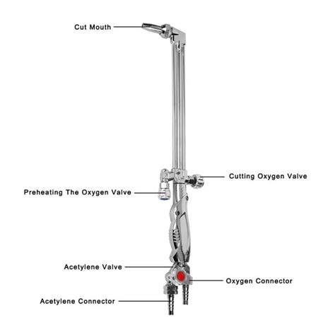 Antorcha De Corte De Oxiacetileno Antorcha De Soldadura Conexión