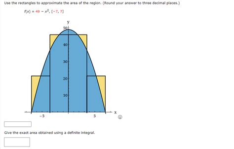 Solved Use The Rectangles To Approximate The Area Of The Chegg