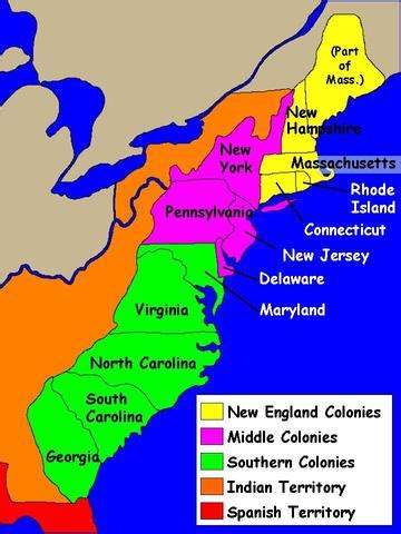 1776 The Declaration Of Independence