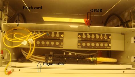 Substation Testing And Commissioning Substation Communication System Basic