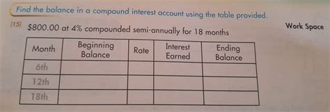 Solved Find The Balance In A Compound Interest Account Using The Table