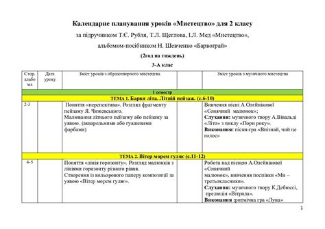 Календарне планування з інтегрованого курсу Мистецтво 3 клас музичного та образотворчого