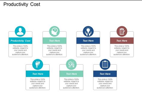 Productivity Cost Ppt Powerpoint Presentation Styles Templates