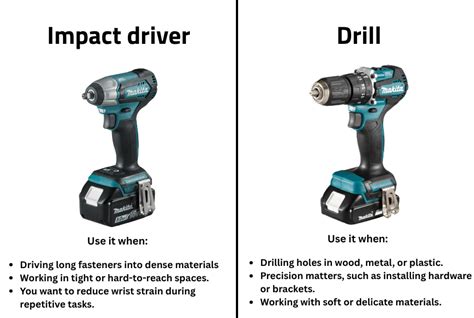 Impact Driver Vs Drill What Is The Difference Mister Worker®