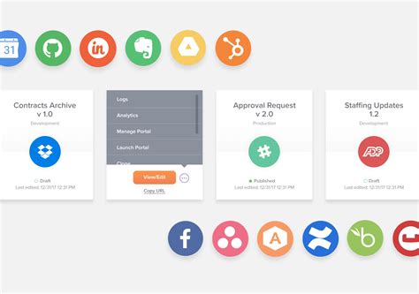 Jitterbit Api Platform Altr