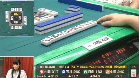 冨本智美 On Twitter 16時からb卓開始です！