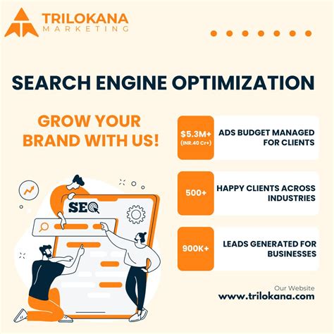 Search Engine Optimization Package Trilokana Marketing