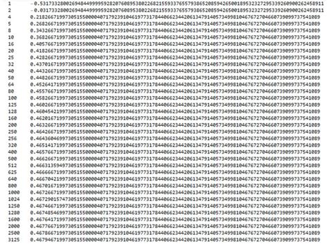 Mrb Constant Algorithmic Pattern Online Technical Discussion Groups