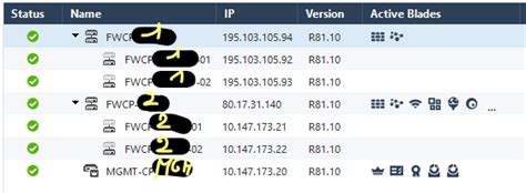 Solved Policy Installation On Two Different Cluster Check Point CheckMates