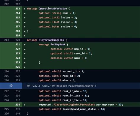 Code Added With The Latest Update Hints At The Developers Enabling