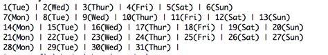 Python How To Add A Single Marker In A Bar Graph Stack Overflow