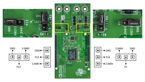 eval cn0548 ardz shield overview [analog devices wiki]