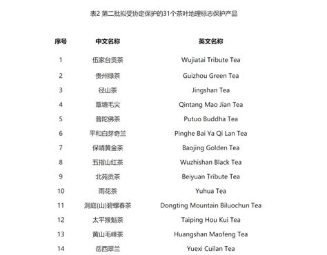 重磅！来自汉中的“他”要冲向欧洲啦~澎湃号·政务澎湃新闻 The Paper