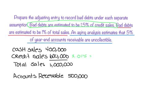 Solved Required 5 Prepare The December 31 2023 Adjusting Entry To