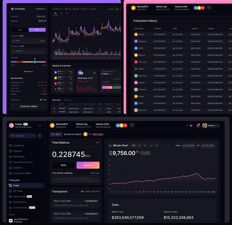 Tradeo Crypto Trading Dashboard Behance