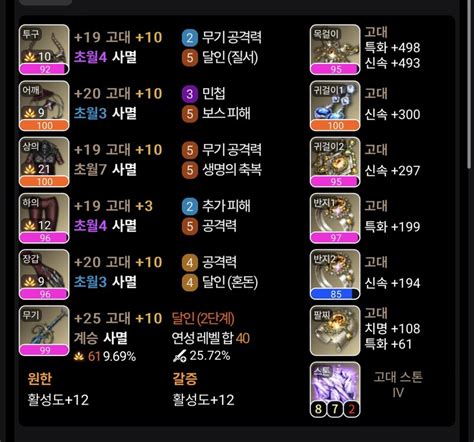 로스트아크 인벤 초월 어떻게 해야할까요 로스트아크 인벤 자유 게시판구