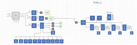I2c Architecture Clarification Nxp Community