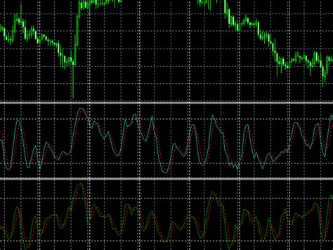 Practical Application Of Neural Networks In Trading Mql5 Articles